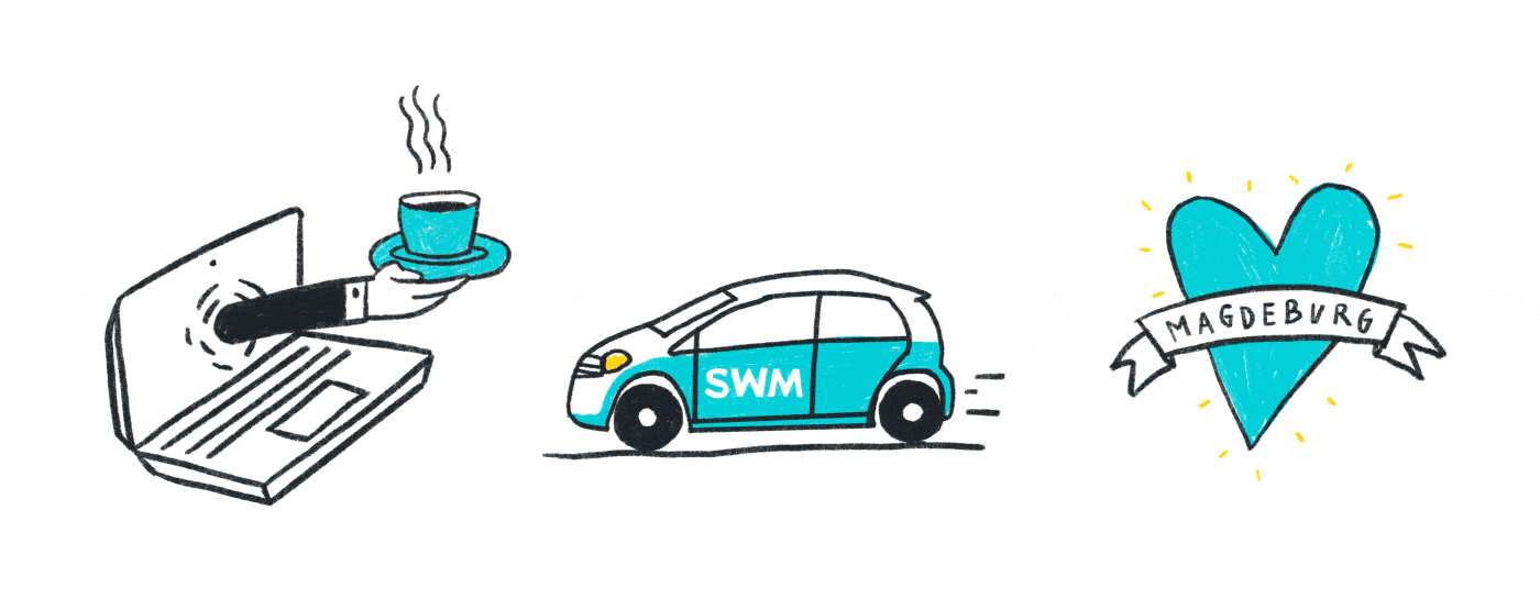 Digital Annual Report 2020 of Städtische Werke Magdeburg (SWM) | wirDesign